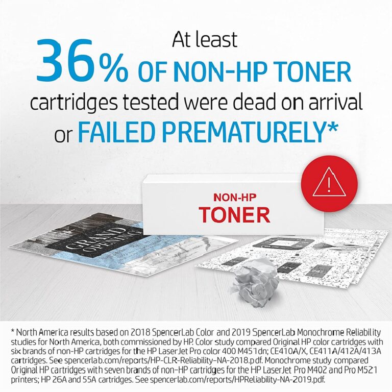 Buy HP 152A W1520A Original Black LaserJet Toner Cartridge - DP Store